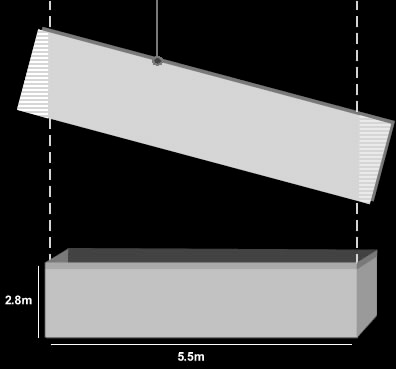 Galvanising - Forfar Galvanisers Ltd.
